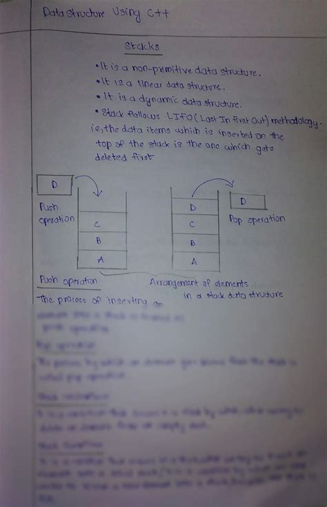 SOLUTION Data Structure Handwritten Notes Studypool