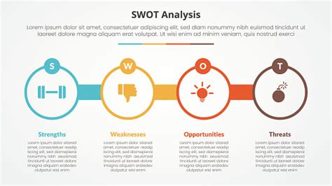 Swot 비즈니스 프레임 워크 전략적 템플릿 인포 그래픽 개념 슬라이드 프리젠 테이션 큰 원 개요 서클 배지 플랫 스타일의 4
