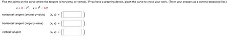 Solved Find The Points On The Curve Where The Tangent Is Chegg