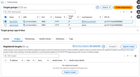 Blue Green Deployments For Amazon Ecs Fargate With Codedeploy Terraform And Github Actions