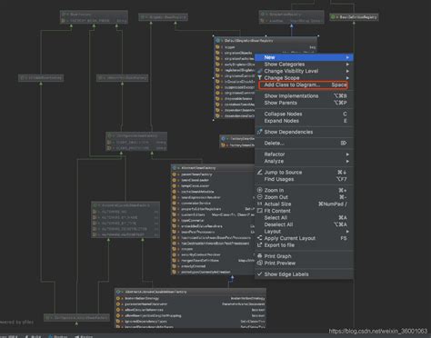 使用 Idea查看类关系图形idea Controller和service 关联关系图 Csdn博客