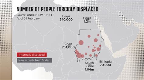 Maps Show Sudan Conflicts Shifting Frontlines As Saf Regains Territory