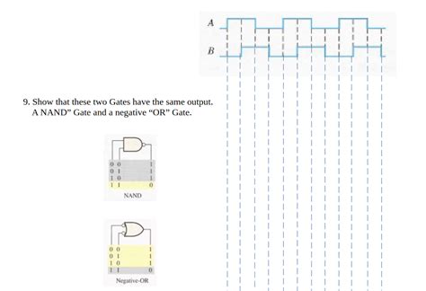 Solved From The Input Timing Diagram In The Next Figure Draw