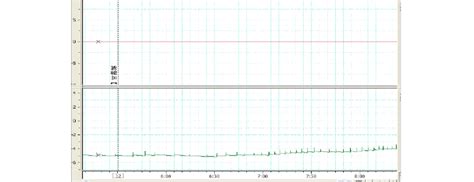 生理学实验的报告——家兔尿生成的影响因素 Doc 文档之家