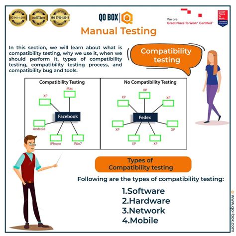 Vamsee Krishna C On Linkedin Compatibilitytesting Relationshipgoals