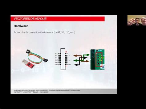 Ekoparty Security Conference Talk Defeating Iot Devices Security From