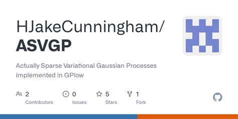 github hjakecunningham asvgp actually sparse variational gaussian