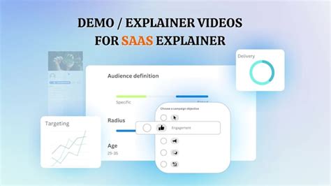 Create Animated Saas Explainer Video Saas Demo Video With Voice By Jewfaith879 Fiverr