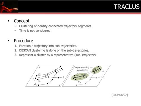 Ppt Trajectory Pattern Mining Powerpoint Presentation Free Download
