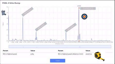 Udlive Articles Udlive Pixel Ii Showcase Measuring The Barn