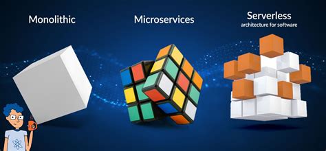 Scaling Up The Prime Video Audiovideo Monitoring Service And Reducing
