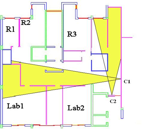 Figure 1 From Hsv And Rgb Color Histograms Comparing For Objects