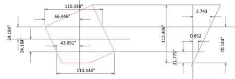 Analyzing Unsymmetric Sections In Structural Design