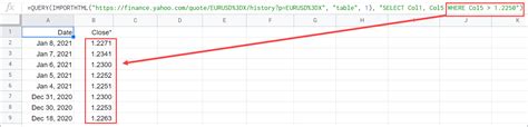 IMPORTHTML Function Google Sheets Coupler Io Blog