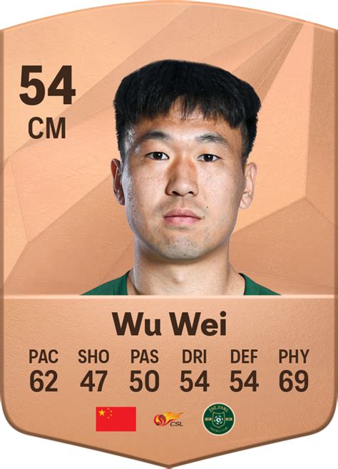 Wu Wei Ea Sports Fc™ 25 Player Ratings