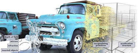 [论文审查] 3d Gaussian Ray Tracing Fast Tracing Of Particle Scenes