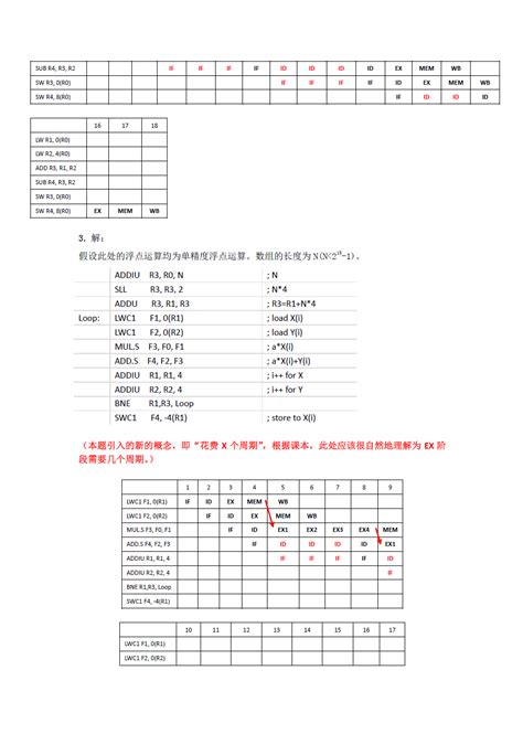 国科大胡伟武老师计算机体系结构课后答案（最新版）计算机系统结构基础胡伟武课后题答案 Csdn博客