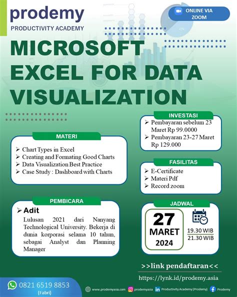 Microsoft Excel For Data Visualization Materi 1 Chart Types In Excel
