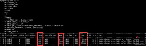 Sql优化 Csdn博客 Sql优化 Csdn博客