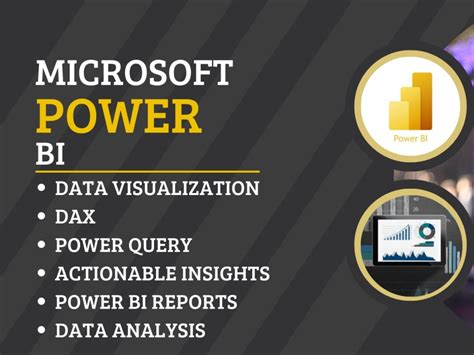Transform Data into Actionable Insights with a Stunning Power BI Dashboard | Upwork