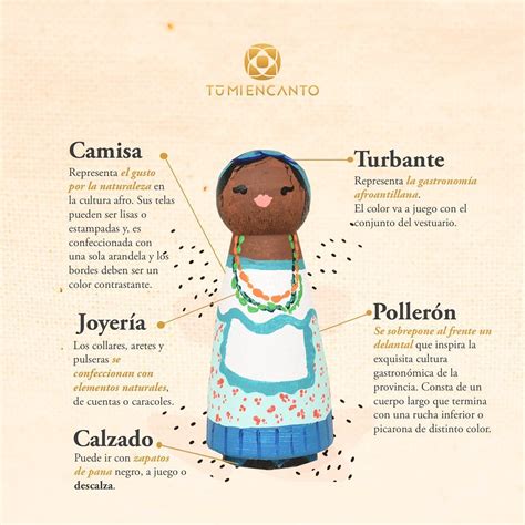 Tu Mi Encanto Este Es El Traje Típico Femenino De Bocas Del Toro Que