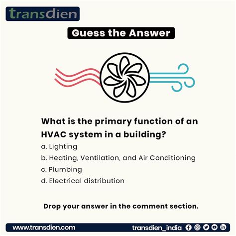 Transdien Transdienindia Transdienprivatelimited Guesstheanswer Havc Transdien Private