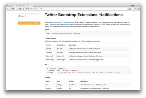 5 Componentes Indispensables Para Nuestros Proyectos Con Bootstrap