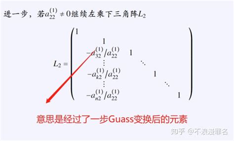 三阶矩阵的lu分解详细步骤 （数值分析）三、不选主元lu分解 在鼓浪屿登山的庞德的博客 csdn博客