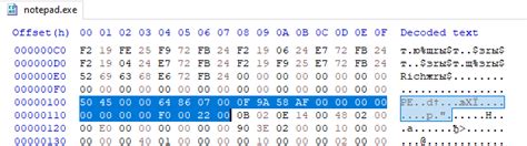 PE Header Explained Dissecting Windows Binaries