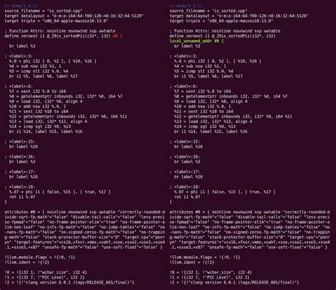 how llvm optimizes a function embedded in academia