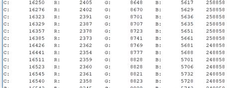Arduino et capteur couleur Adafruit Français Arduino Forum