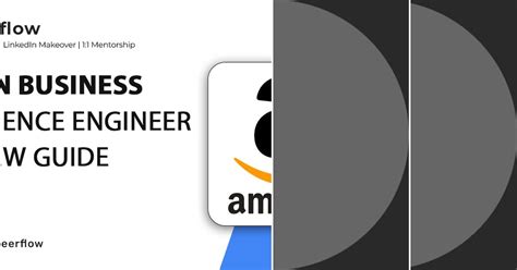 List Amazon Interview Prep Curated By Sumanacheera Medium