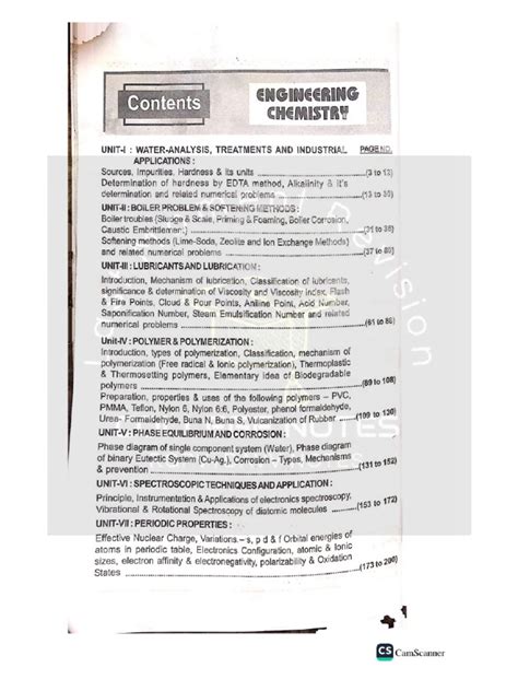 Engg Chemistry Shivani Pdf Being Coding Pdf