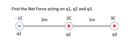 Solved Find The Net Force Acting On Q1 Q2 And Q3 Show