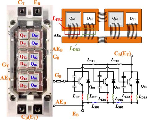 Figure 1 From Igbt Junction Temperature Estimation Using A Dynamic Tsep