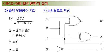 조합논리회로2