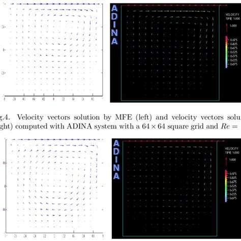 PDF A Mixed Finite Element Method For Navier Stokes Equations