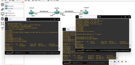 Praveen Nadipalli On Linkedin Implemented The Ospf Lab In Gns 3 Ospf Open Shortest Path First