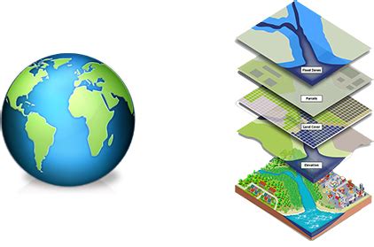 GERS Lab University of Puerto Rico at Mayagüez