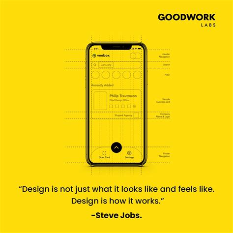 Goodworklabs On Linkedin Goodworklabs Ui Ux Design Uidesigner