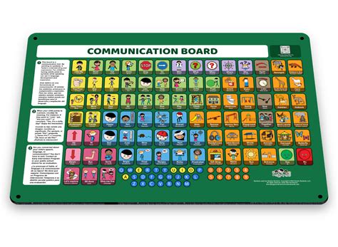 School Playground Communication Board Playground Communication Boards