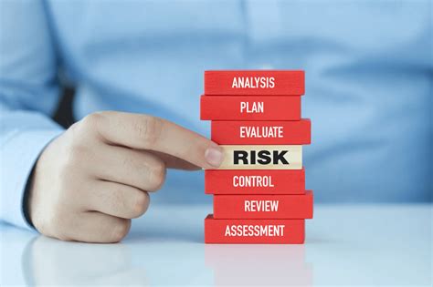 Top 10 Outsourcing Risks And How To Deal With Them Qit