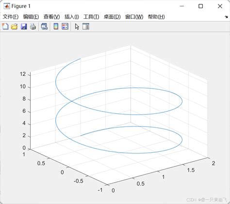 Matlab绘制三维图形matlab三维图形的绘制 Csdn博客