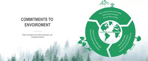 About Us Guangzhou Eco Composite New Material Sci And Tech Co Ltd