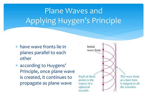 Wave Propagation Huygens Principle And 3d Interference Ppt