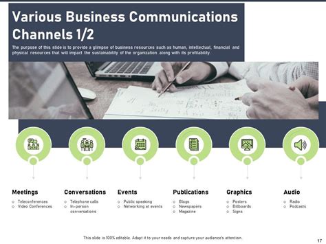 The Incremental Approach Powerpoint Presentation Slides Presentation Graphics Presentation