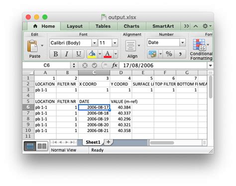 Python How To Extrapolate A Periodic Time Serie In Pandas Stack