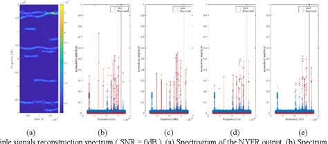 figure 20 from distributed uav swarm augmented wideband spectrum