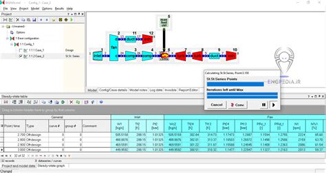 Gsp Gas Turbine Simulation مدلسازی و تحلیل توربین های گازی