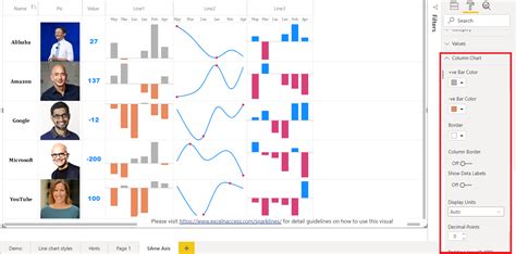 Multiple Sparklines Power Bi And Excel Are Better Together